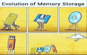 Ccc Exam Paper Download In [PDF] 2021